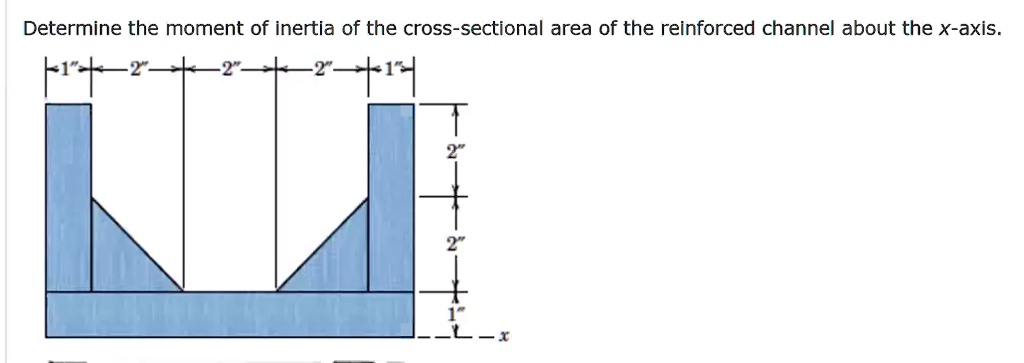 SOLVED: Determine the moment of inertia of the cross-sectional area of ...