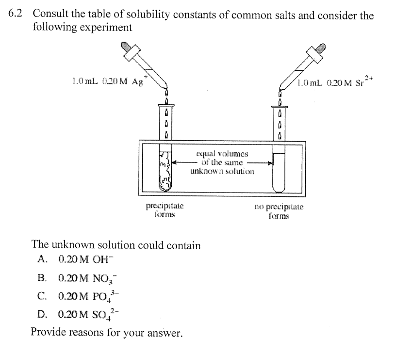 SOLVED: 6.2 Consult the table of solubility constants of common salts and consider the following ...