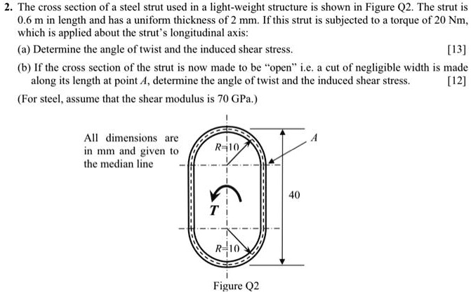 2. The cross section of a steel strut used in a light-weight structure ...