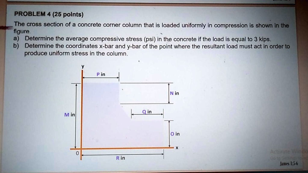 SOLVED: The cross section of a concrete corner column that is loaded ...