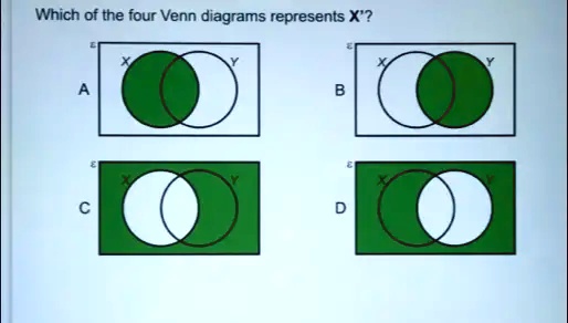 SOLVED: Which of the four Venn diagrams represents X'?