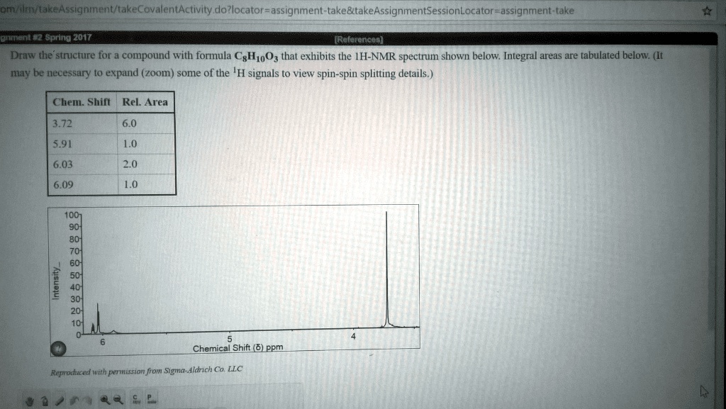 SOLVED: 'Note: The signal was expanded for clear view of the spin-spin splitting details. Draw ...