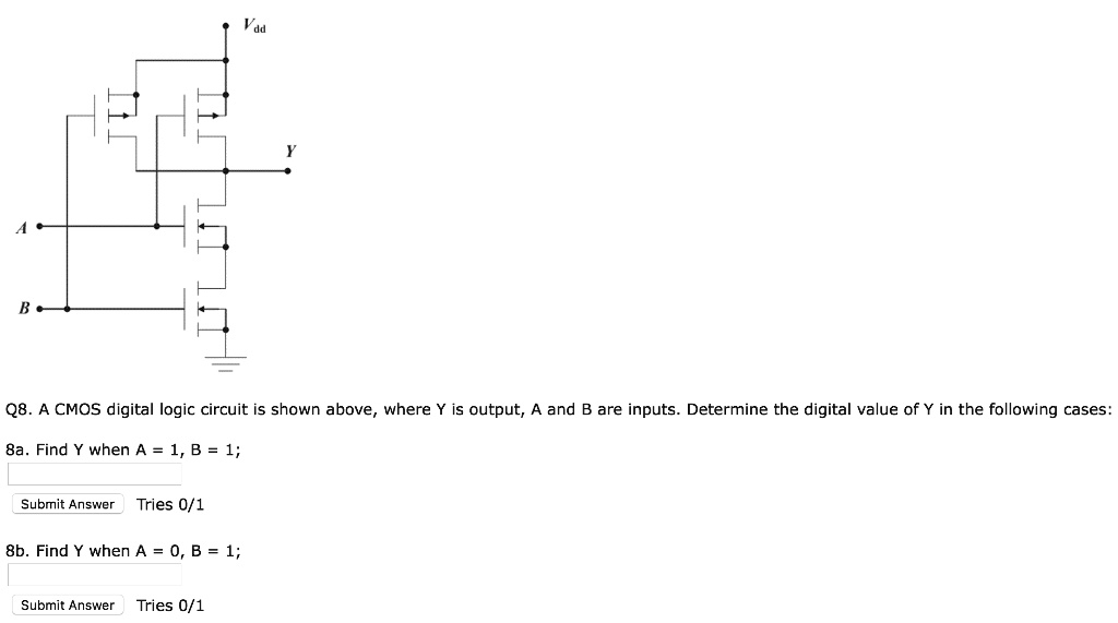 Q8. A CMOS digital logic circuit is shown above, where Y is the output ...