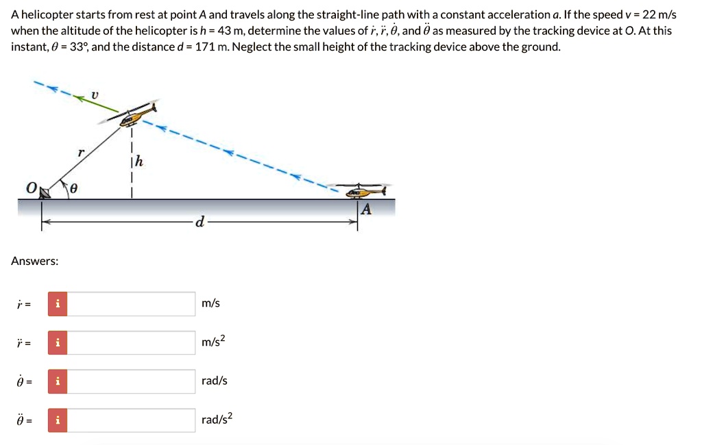 SOLVED: A helicopter starts from rest at pointA and travels along the ...
