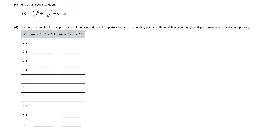 Solved Find Analytical Solution Y X Compare The Points Of The
