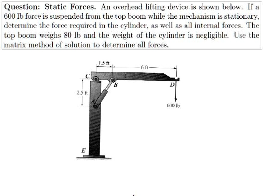 SOLVED: Question: Static Forces. An overhead lifting device is shown ...