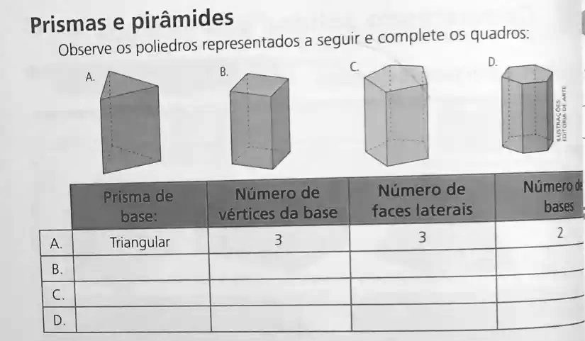 Prismas e pirâmides Observe os poliedros representados a seguir e ...
