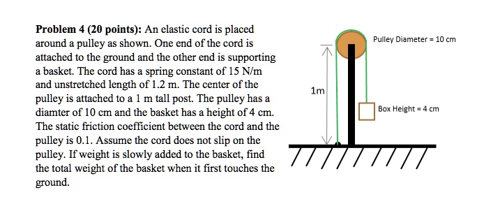 SOLVED: An elastic cord is placed around a pulley as shown. One end of the cord is attached to ...