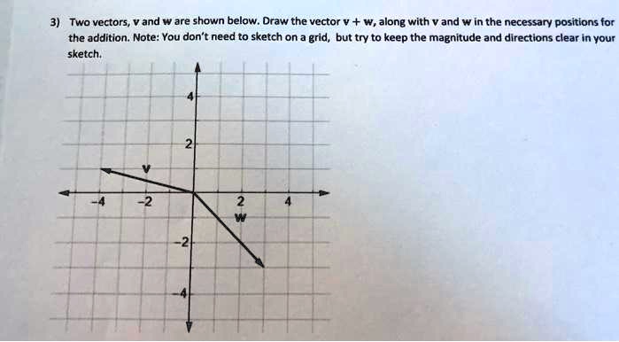 Two vectors, v and w are shown below. Draw the vector v + w,...