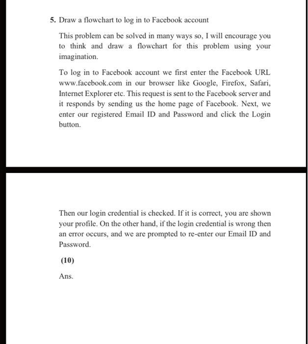 5. Draw a flowchart to log in to Facebook account This problem can be ...