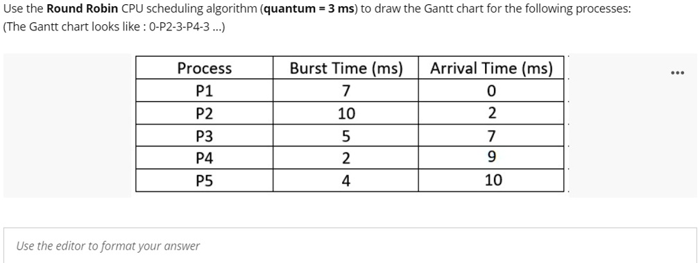 Use The Round Robin Cpu Scheduling Algorithmquantum3 Msto Draw The 3916