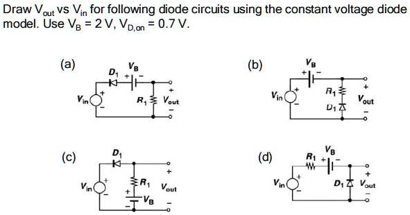 draw vout vs vin for following diode circuits using the constant voltage diode model use vb 2 v ...
