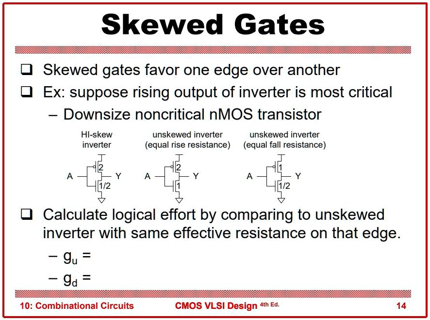 Skewed Gates Skewed gates favor one edge over another Ex: suppose ...
