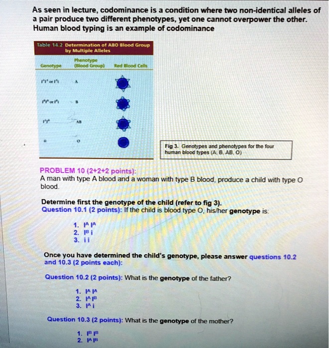 As seen in lecture, codominance is a condition where two non-identical ...
