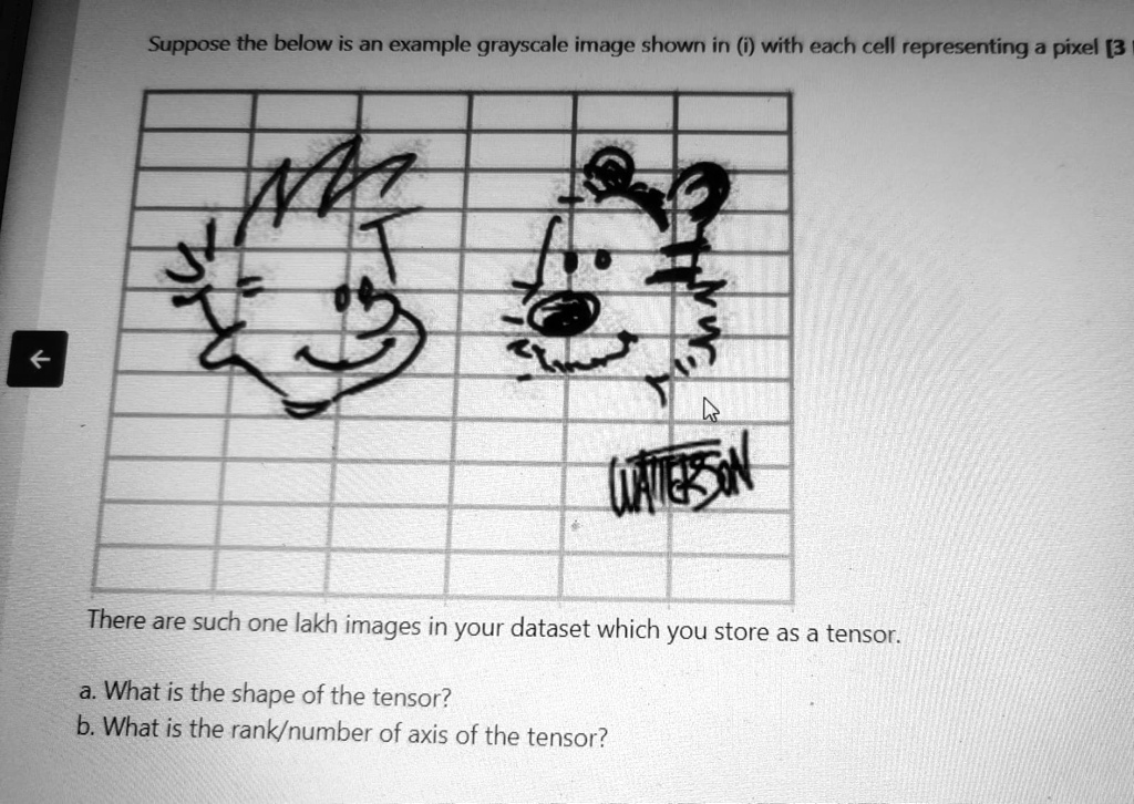 SOLVED: Text: Subject: Artificial Intelligence and Deep Learning ...
