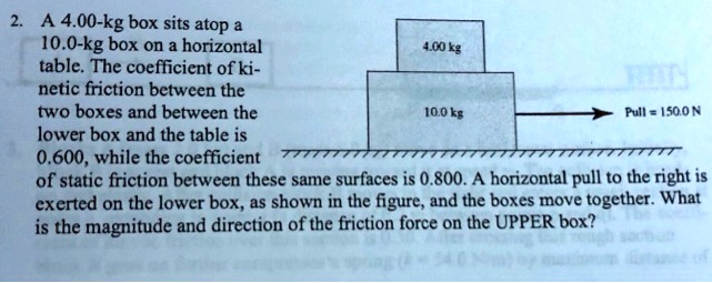 SOLVED: 4.00-kg box sits atop 10.0-kg box on a horizontal 40kg table ...