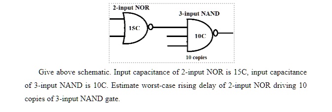 SOLVED: 2-input NOR 3-input NAND 150 100 10 copies Give above schematic. Input capacitance of 2 ...