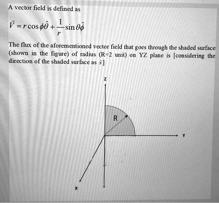 SOLVED: A vector field is defined as V = rcosÎ¸ - sinÎ¸g The flux of ...
