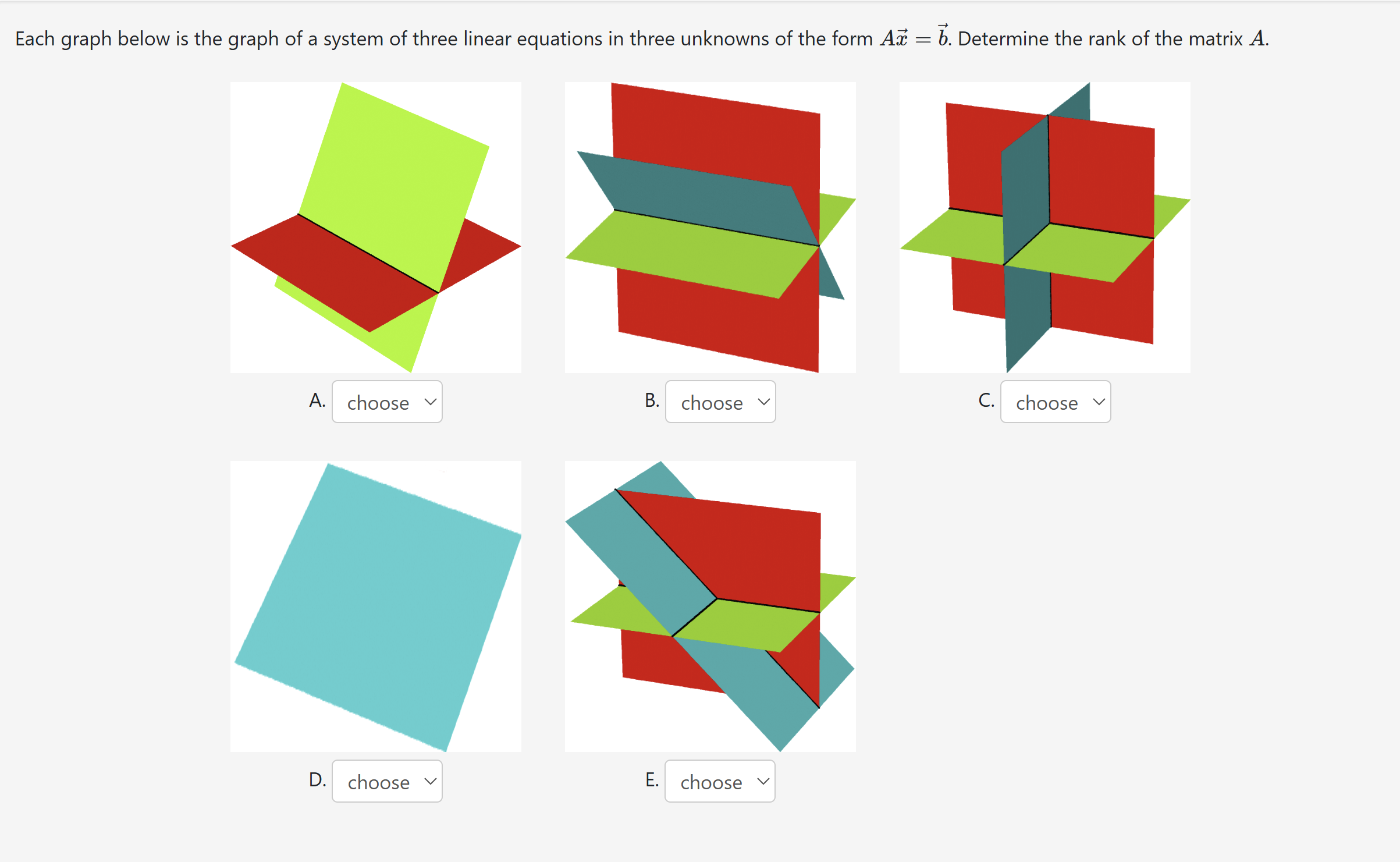 Each Graph Below Is The Graph Of A System Of Three Linear Equations In