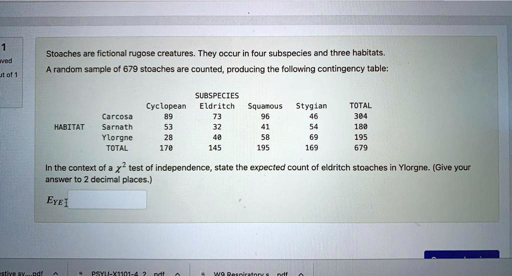 SOLVED: Stoaches are fictional rugose creatures. They occur in four ...