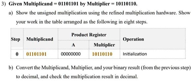[GET ANSWER] 3) Given Multiplicand = 01101101 by Multiplier = 10110110 ...
