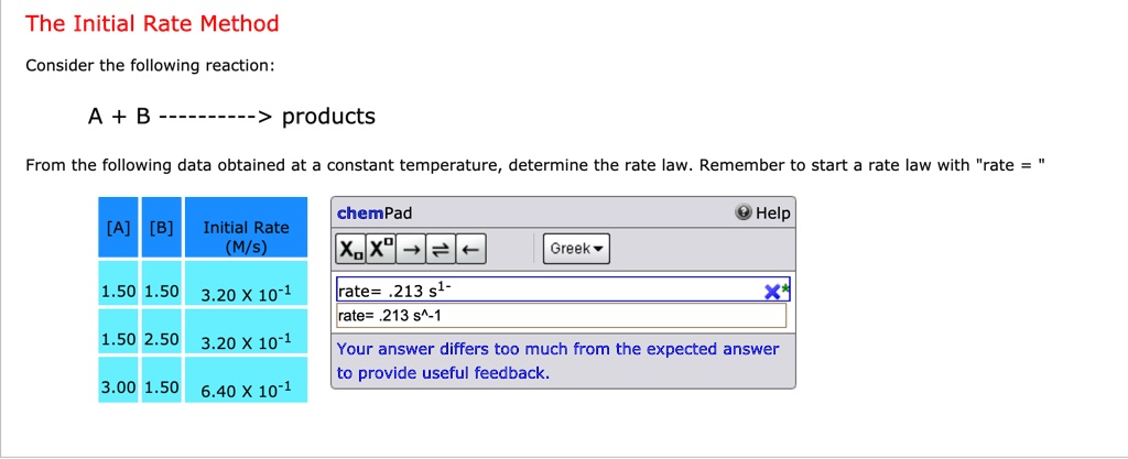 SOLVED: The Initial Rate Method Consider the following reaction: A + B ...