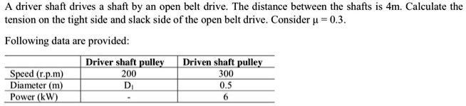 SOLVED: A driver shaft drives a shaft by an open belt drive. The ...