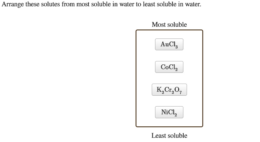 SOLVED: Arrange these solutes from most soluble in water to least ...