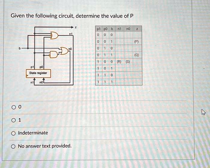 SOLVED: Given the following circuit, determine the value of P (P) (Q) State register 00 01 O ...