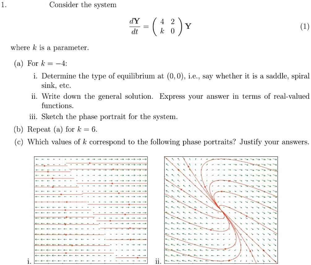 Consider the system 1 a x where k is a parameter for k 4...