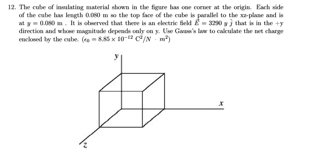 12 The Cube Of Insulating Material Shown In The Figure Has One Corner