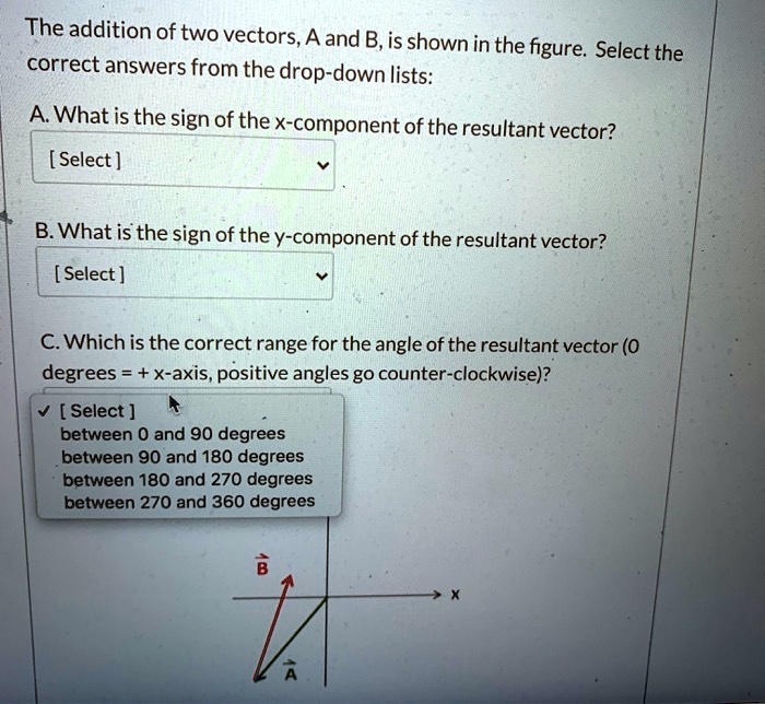 SOLVED: The addition of two vectors,A and B,is shown in the figure ...