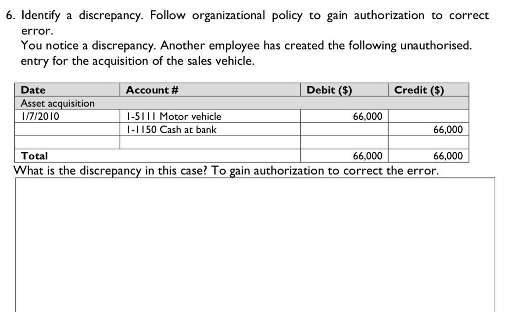 6. Identify a discrepancy. Follow organizational policy to gain ...