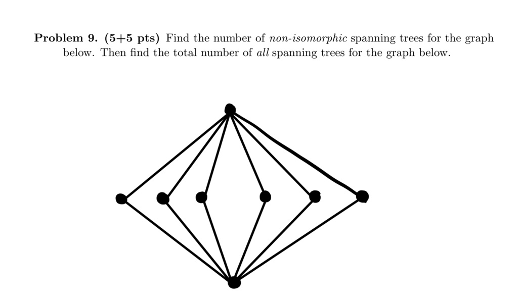 SOLVED: Problem 9. (5+5 pts) Find the number of non-isomorphic spanning trees for the graph ...