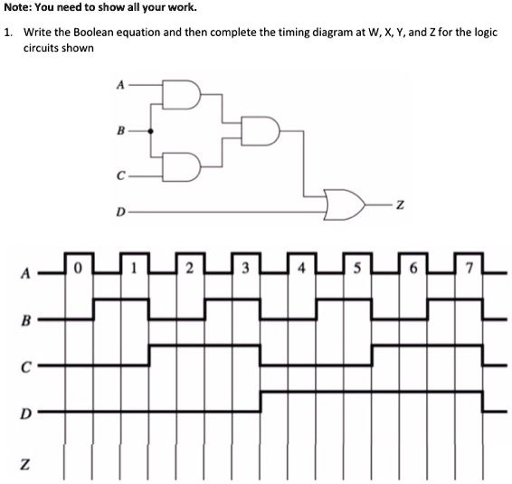 SOLVED: Note: You need to show all your work. 1. Write the Boolean equation and then complete ...