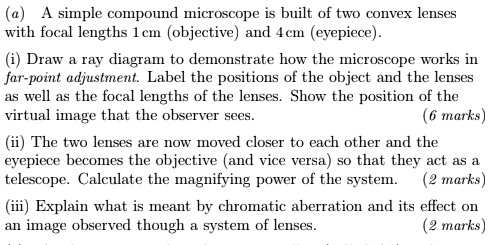 SOLVED: A simple compound microscope is built of two convex lenses with ...