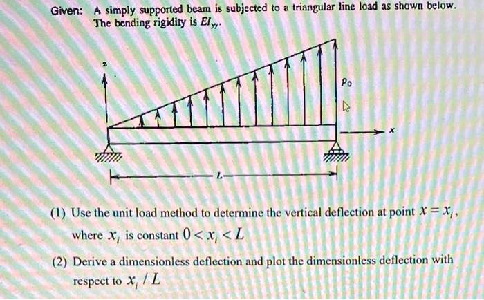 SOLVED: Given a simply supported beam is subjected to a triangular line load as shown below. Po ...