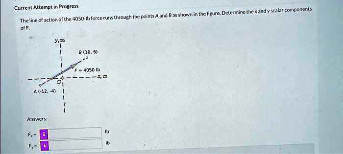 Current Attempt in Progress The line of action of the 4050-lb force ...