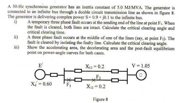 SOLVED: A 50-Hz synchronous generator has an inertia constant of 5.0 MJ/MVA. The generator is ...