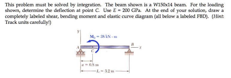 SOLVED: This problem must be solved by integration. The beam shown is a W150x14 beam. For the ...