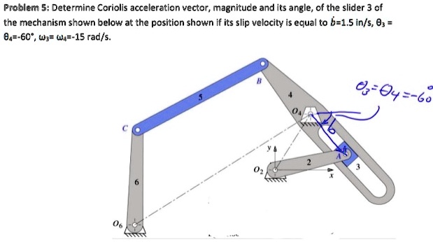 Problem 5: Determine the Coriolis acceleration vector, magnitude, and ...