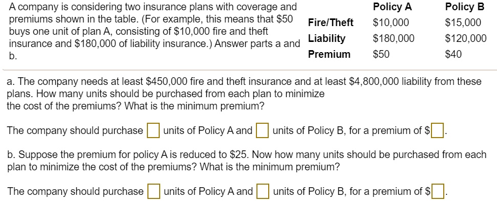 A company is considering two insurance plans with coverage and premiums ...