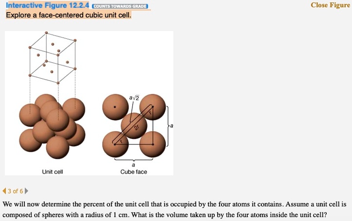 interactive figure 1224 tcdunistotardsrade explore face centered cubic ...