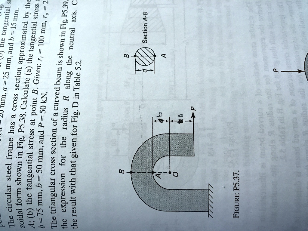 SOLVED: Using Figure P5.37 shown below: A curved beam of a circular ...