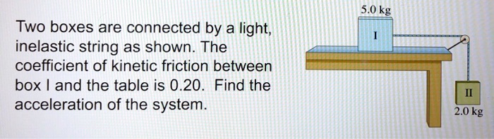 50kg two boxes are connected by a light inelastic string as shown the ...