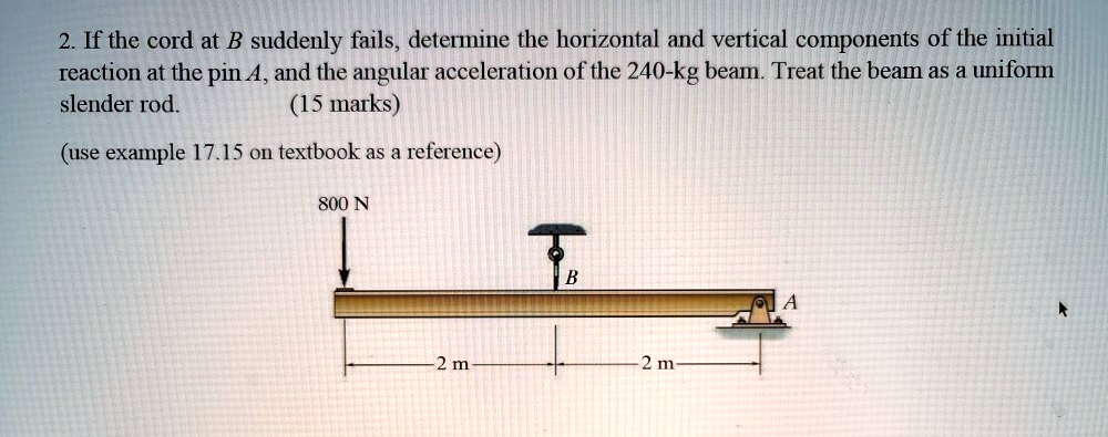 SOLVED: If the cord at B suddenly fails, determine the horizontal and vertical components of the ...