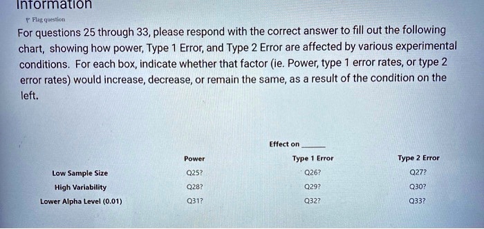 SOLVED: ntormation Flar neeliot For questions 25 through 33,please ... SOLVED: ntormation Flar neeliot For questions 25 through 33,please ...