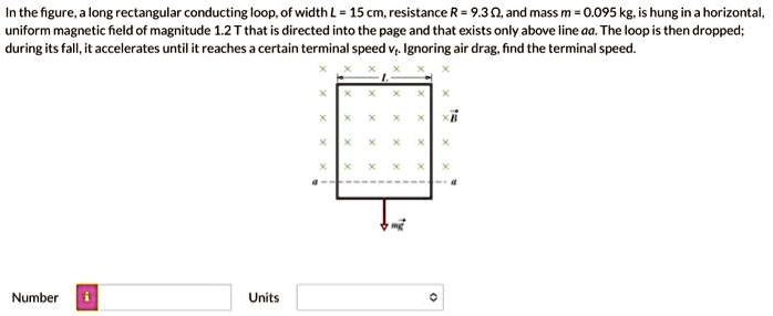 SOLVED: In the figure, a long rectangular conducting loop, of width L = 15 cm, resistance R = 9. ...