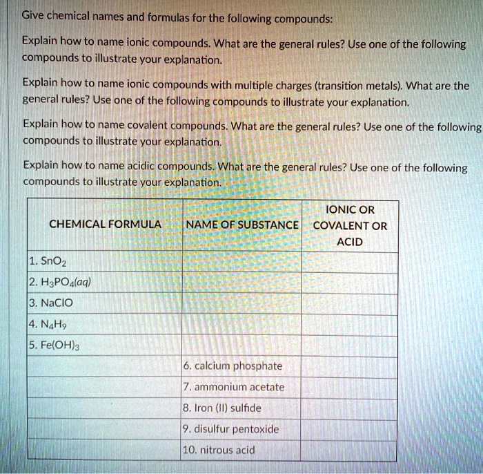 give chemical names and formulas for the following compounds explain ...