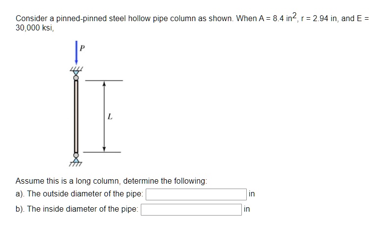 SOLVED: Consider a pinned-pinned steel hollow pipe column as shown ...